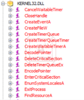 Everything You Need to Know About Callback Phishing