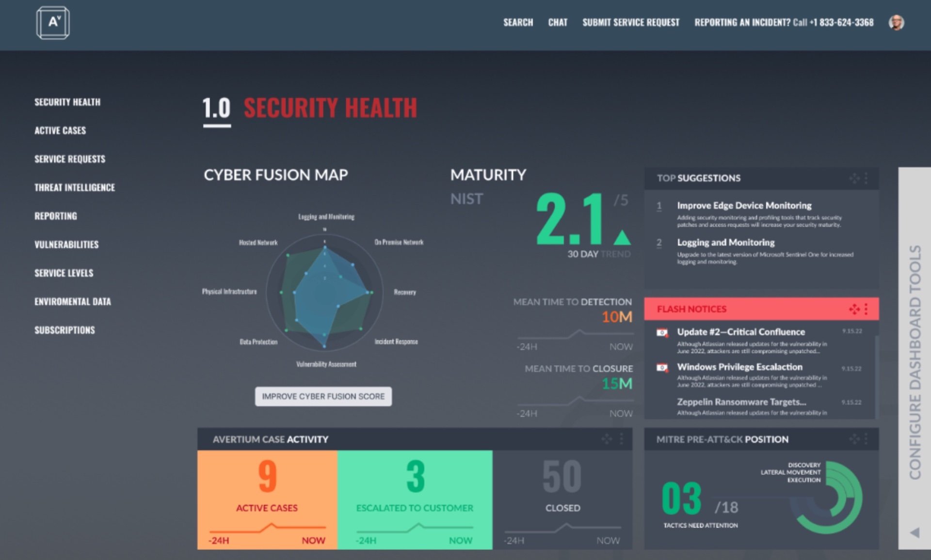 Managed SIEM for Microsoft Sentinel | Enhance Security & Compliance