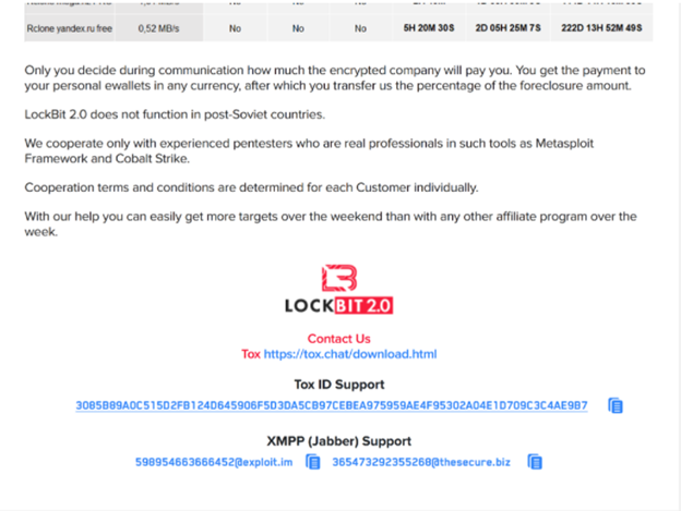 Lockbit 2.0 Ransomware: An In-Depth Look At Lockfile & LockBit
