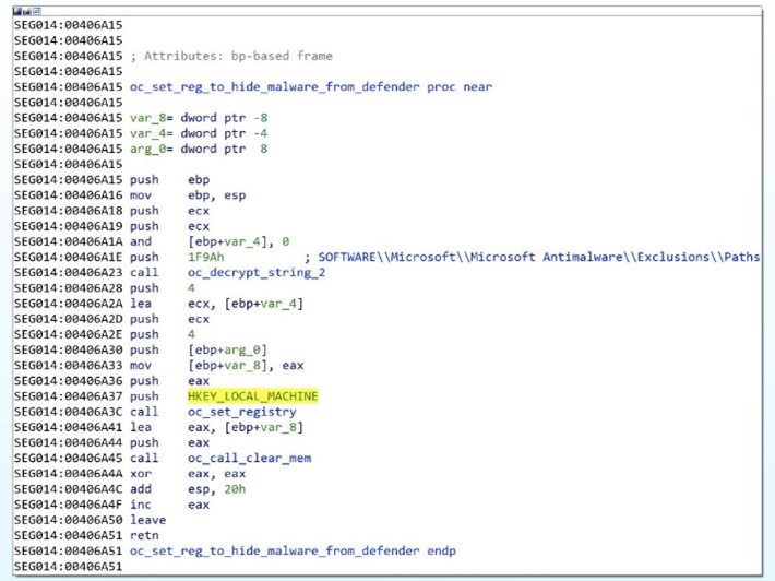 A Closer Look at QakBot