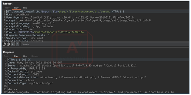 CVE-2014-2383: LFI/RFI Escalation to RCE